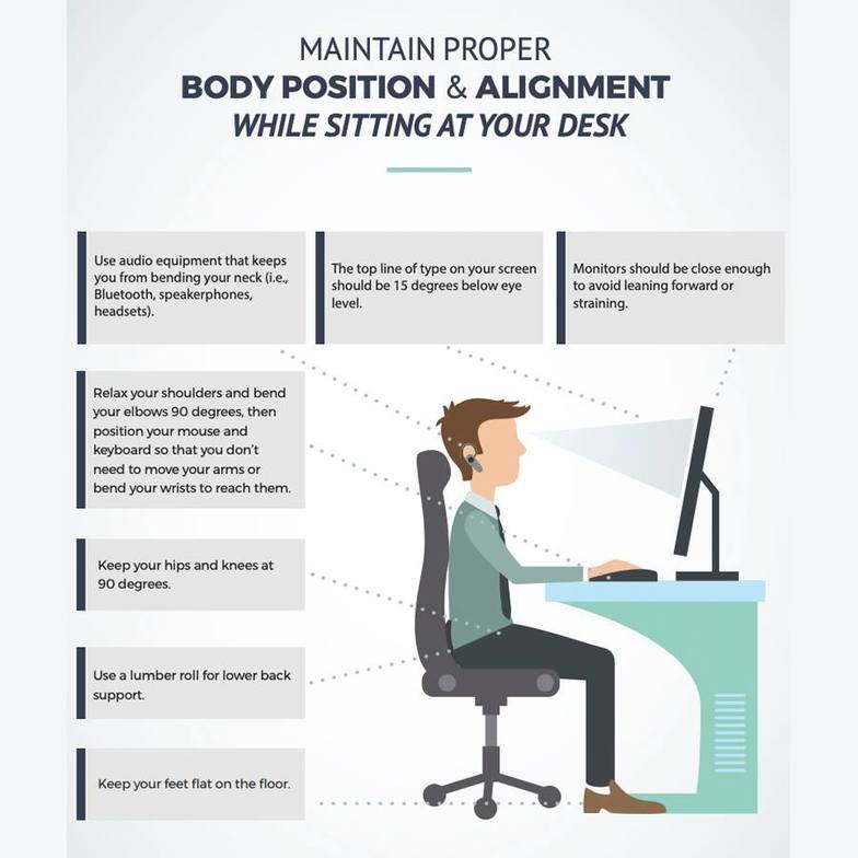 5 Ways to Level up Your Spine While Working from Home | Marc Bijman